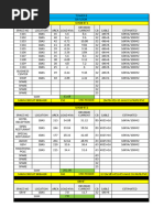 Writing A Winning Postdoctoral Research Proposal | PDF | Methodology ...