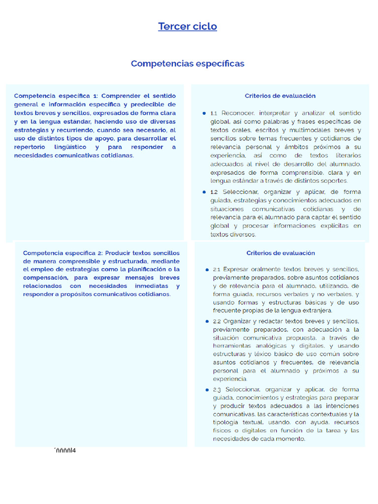 Competecncias Lomloe | PDF | Aprendizaje | Plan de estudios