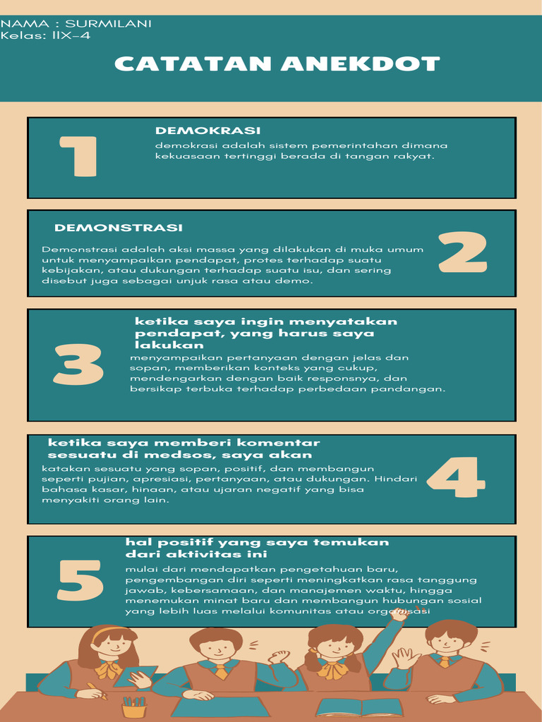 Infografis Pendidikan Menulis Teks Anekdot Hijau Ilustrasi - 20250828 ...