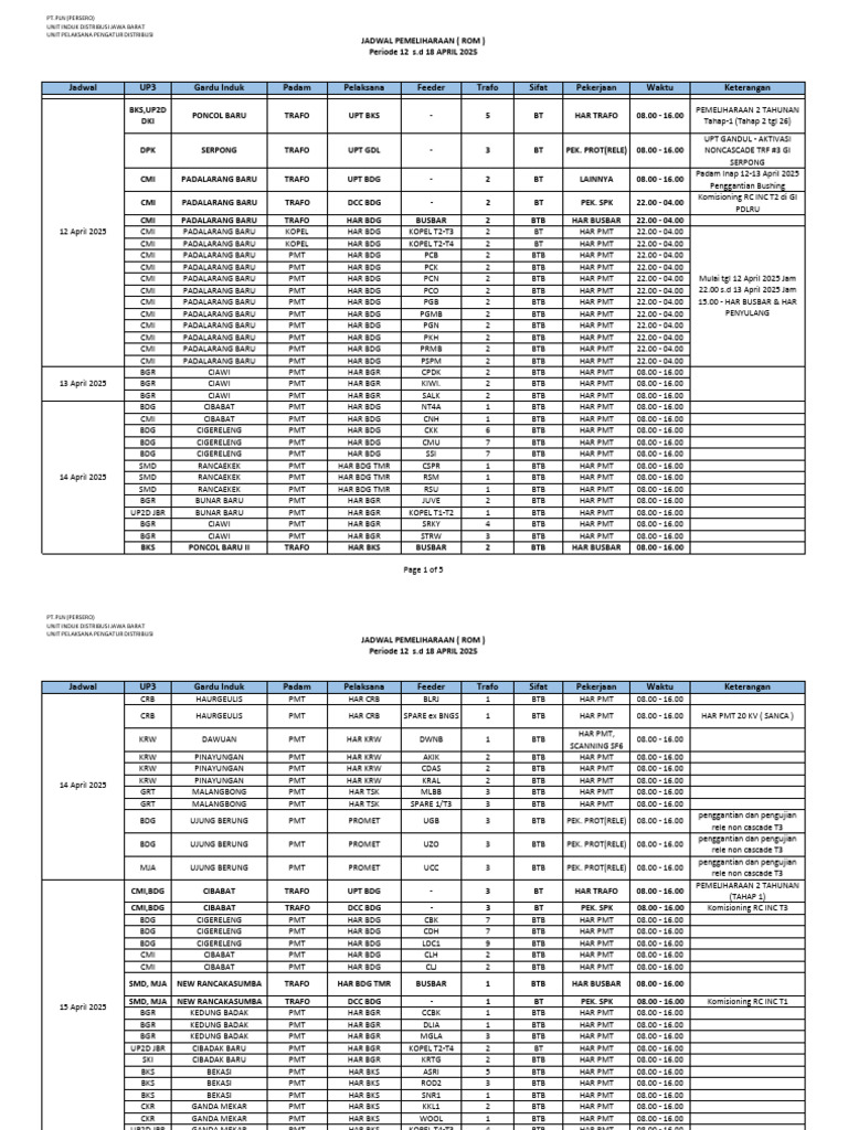 Rom 12-18 April 2025 Up2d JBR Rev.1 | PDF
