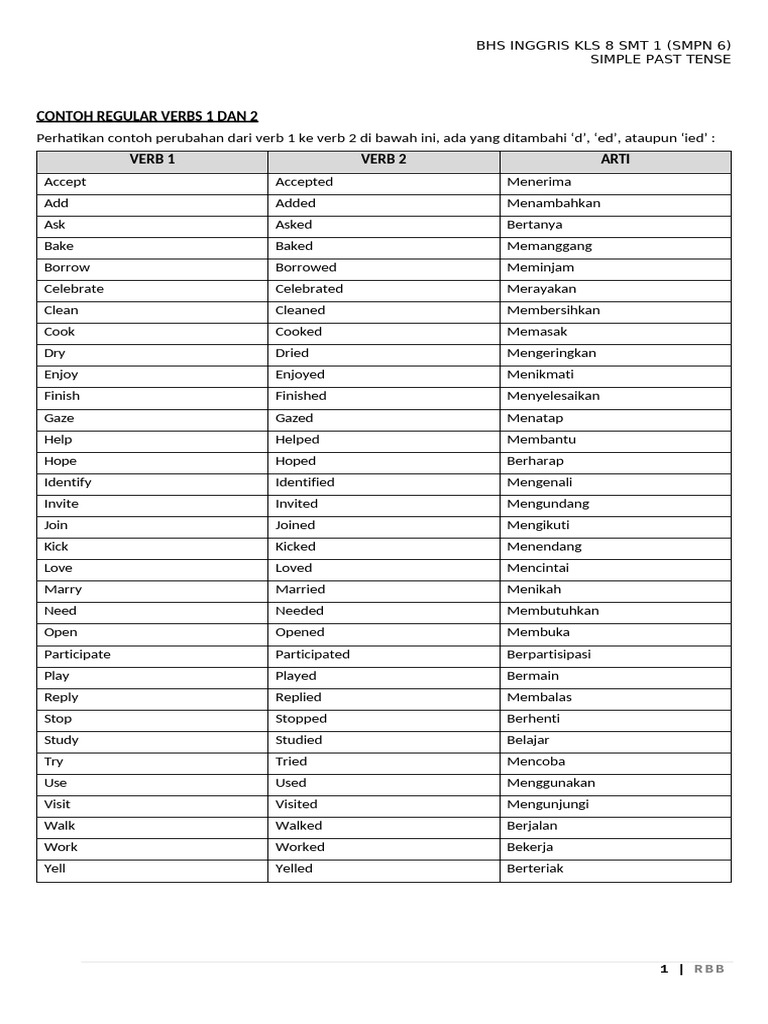 Simple Past Tense: Regular & Irregular Verbs | PDF
