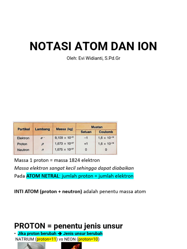 Notasi Atom dan Ion dalam Kimia | PDF