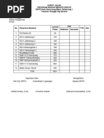 Template Dokumen Proposal SPPG Program MBG | PDF