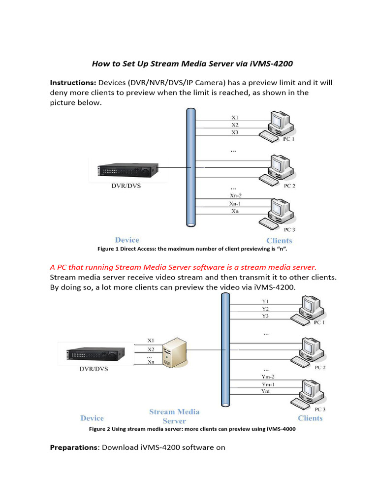 How To Set Up Stream Media Server Via IVMS-4200 | PDF