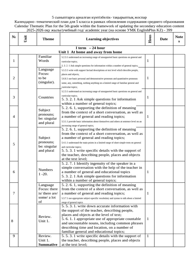 Theme Learning Objectives Date Note S I Term - 24 Hour Unit 1 at Home ...
