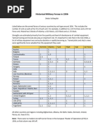 Ballsdex Rarity List Archive | PDF