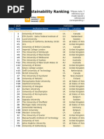 QS Computer Science Rankings 2025 | PDF | Educational Organizations ...