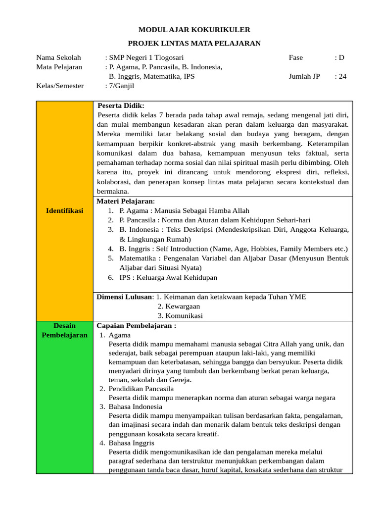 MODUL-AJAR-KOKURIKULER Diriku, Keluarga, Dan Masyarakat | PDF