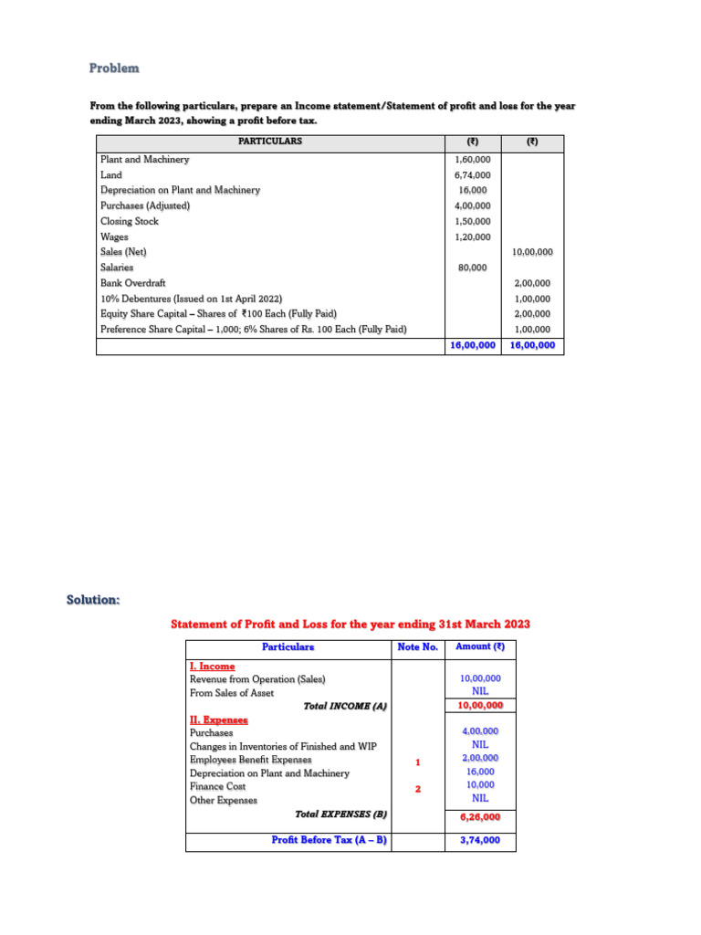 Problem Sloving - Income Statement | PDF | Income Statement | Expense