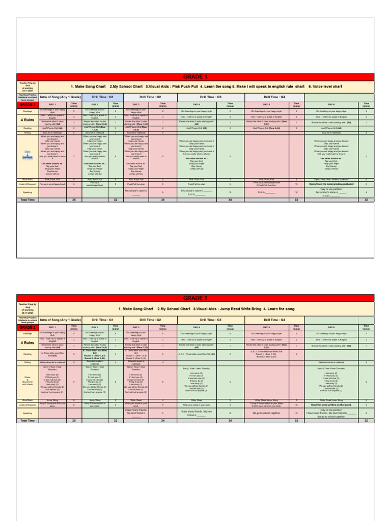 U2 W1 All Grades Planner | PDF