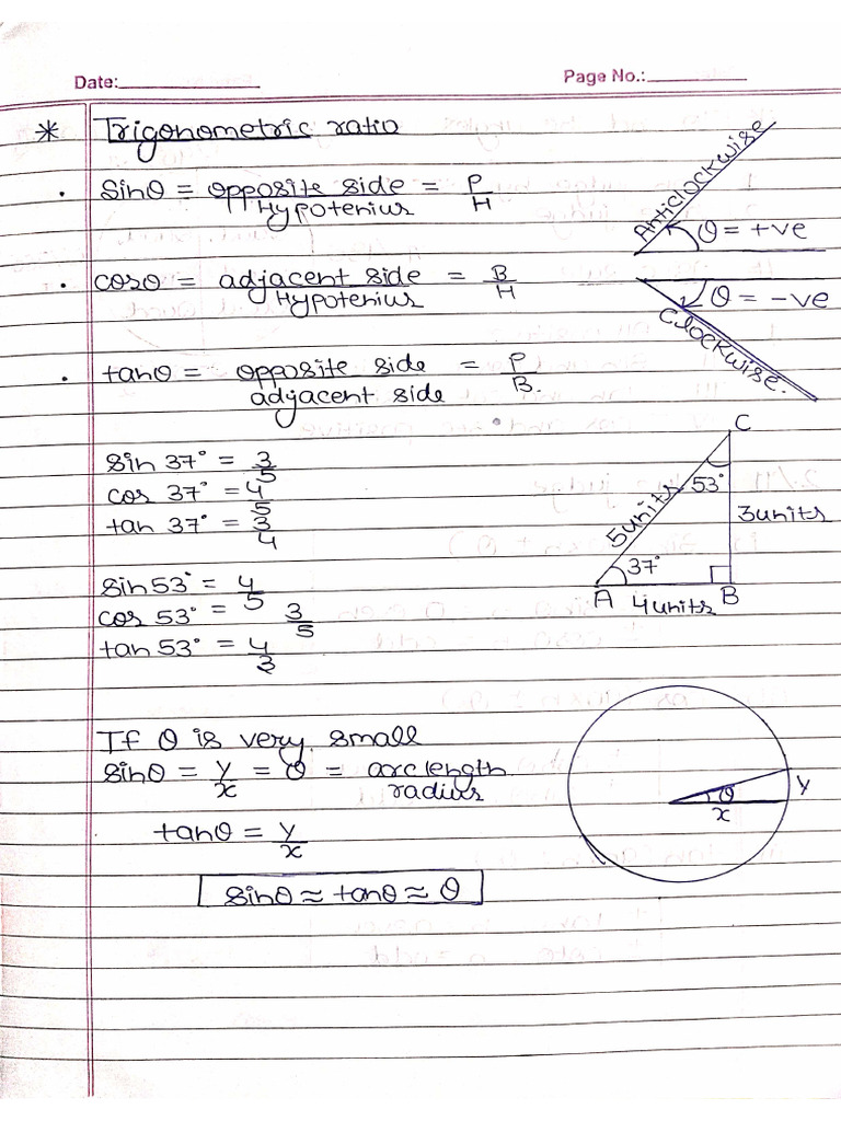 Physics Class 11th Notes | PDF