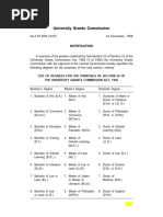 Degree Titles and Abbreviations Guide | PDF | Bachelor's Degree ...