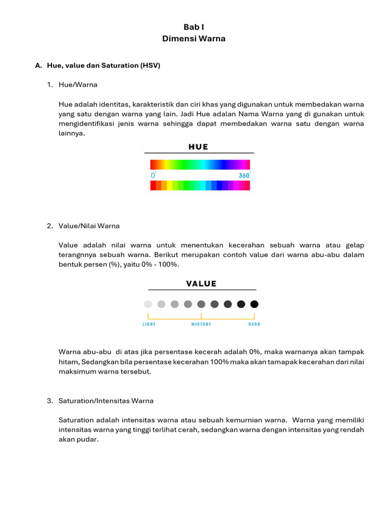 Dimensi Warna: Hue, Value, Saturation | PDF