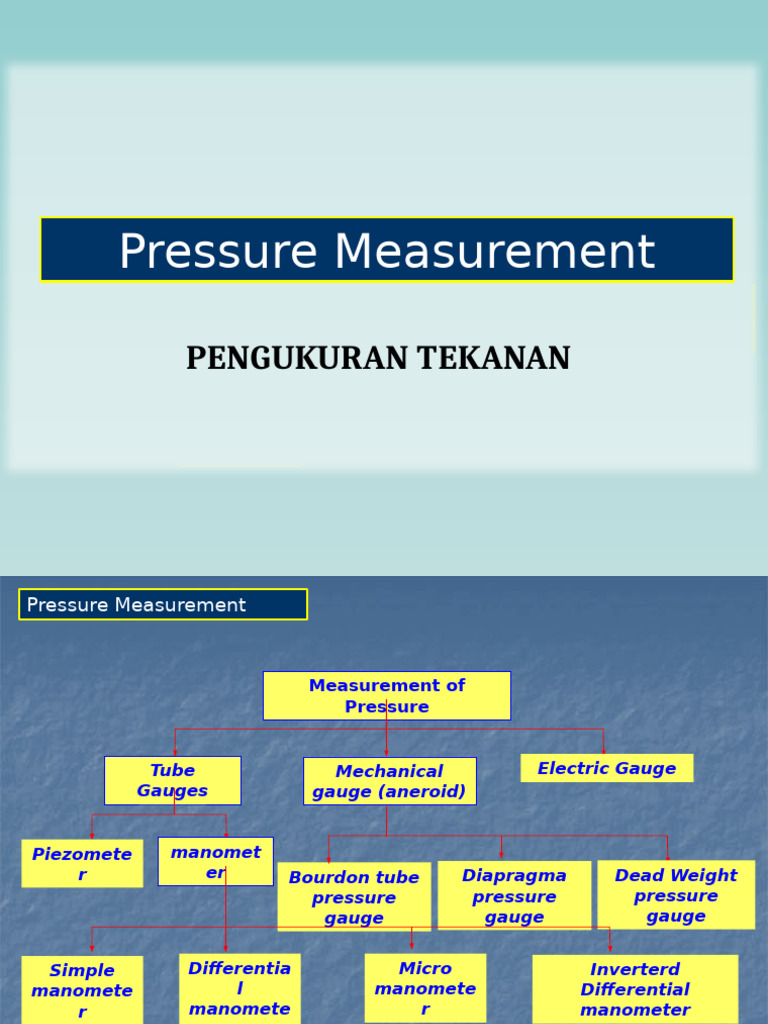 Pressure Measurement Techniques Explained | PDF | Pressure Measurement ...