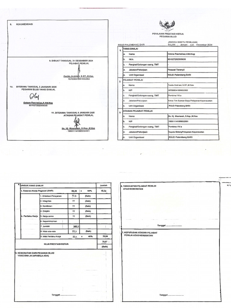 P2KP Octora Pasmalisa | PDF