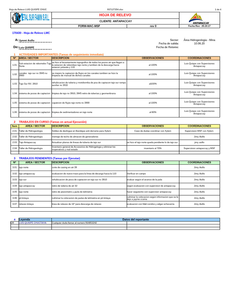Hoja de Relevo Hidrogeología Antapaccay | PDF