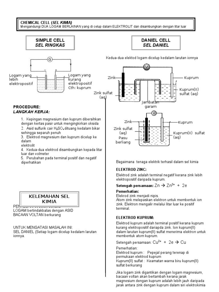 Sel Kimia | PDF