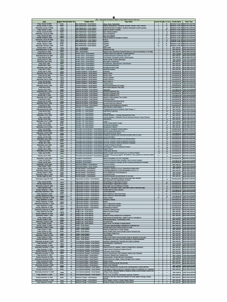 Lecture Planner - Mathematics - JEE - Olympiad Excellence Batch (11th ...
