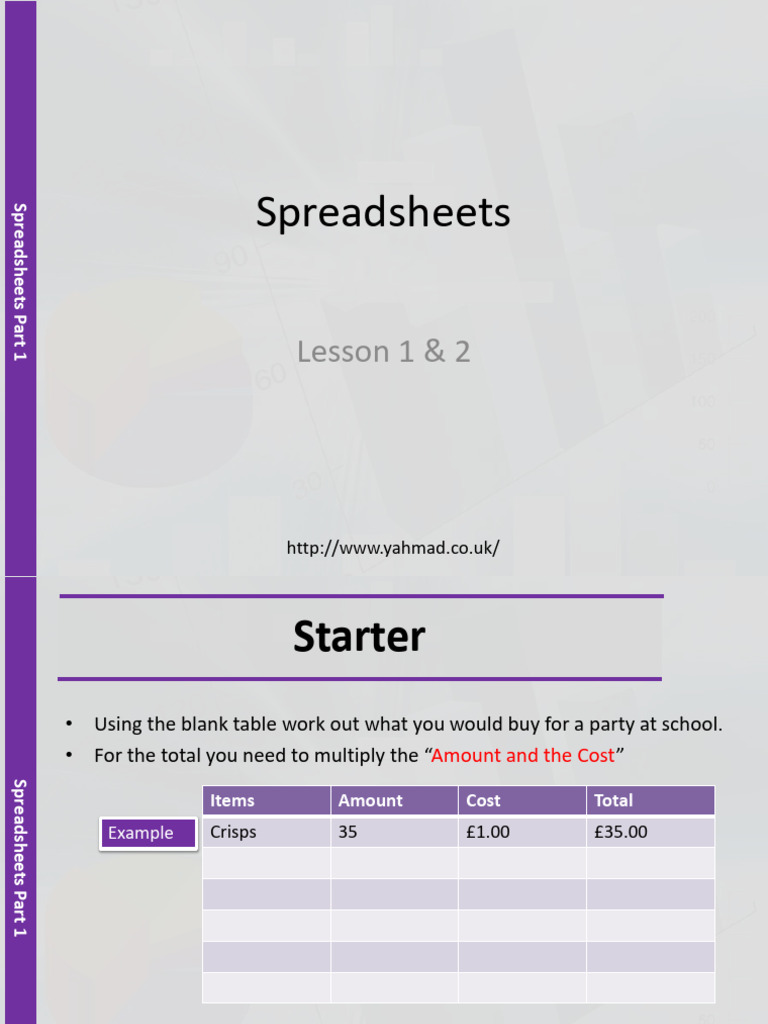 Lesson 1 & 2 - Spreadsheets | PDF | Spreadsheet | Computer Programming