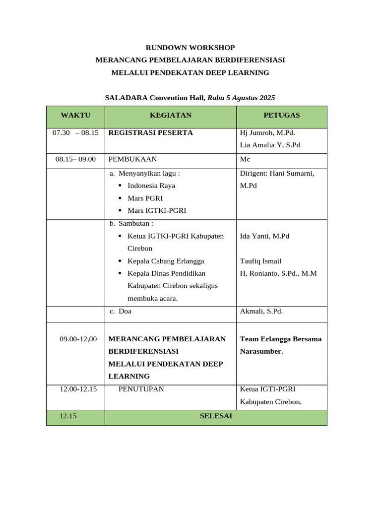 RUNDOWN WORKSHOP Pembelajaran Berdiferensisi | PDF