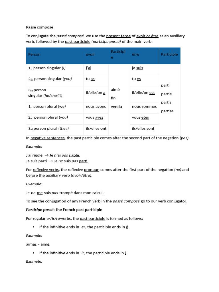 Passé Composé | PDF | Verb | Grammar