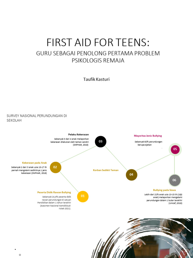 Materi Prof Taufik_First Aid for Teens_Guru Sebagai Penolong Pertama Problem Psikologis Remaja | PDF