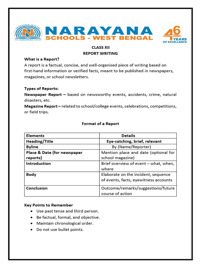 Report Writing-Class 12 | PDF