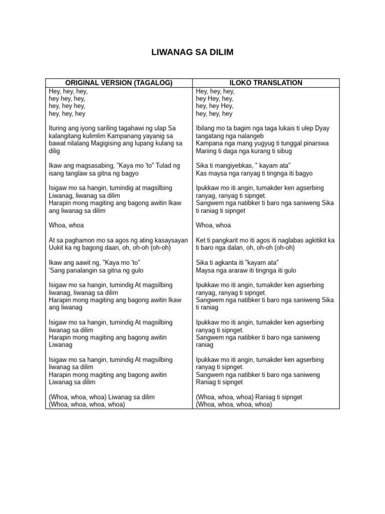 Liwanag Sa Dilim | PDF