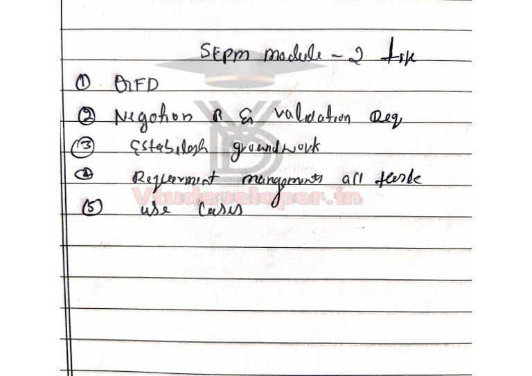 SEPM Module 2 Fix @vtudeveloper - in | PDF