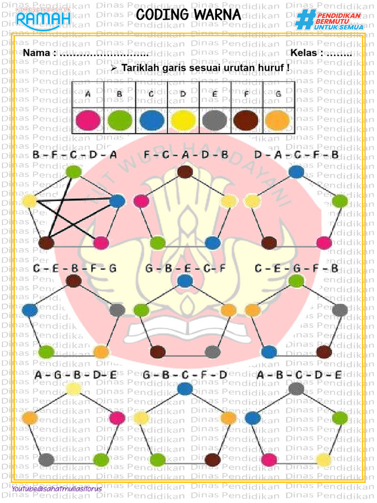 200 LKPD Unplugged Coding Youtube@Sahatmuliasitorus | PDF