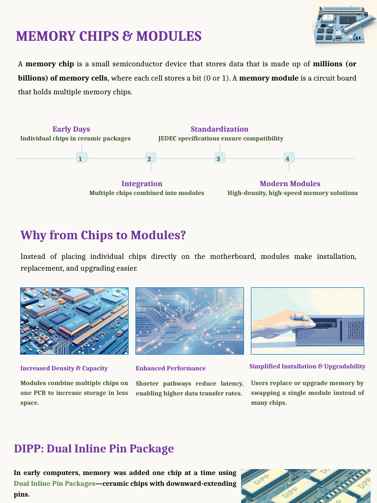 Understanding Memory Modules and Types | PDF | Dynamic Random Access ...