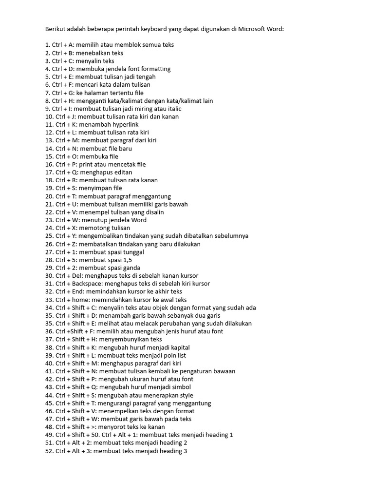 Perintah Keyboard Yang Dapat Digunakan Di Microsoft Word | PDF