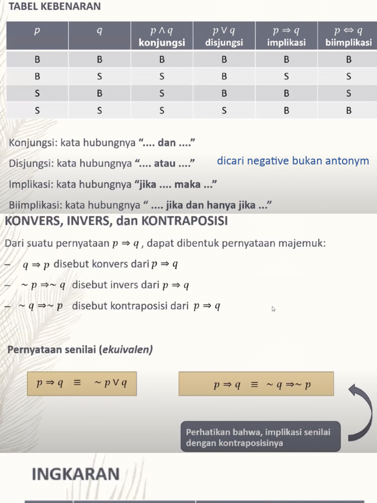 Metode Inferensi Logika Dasar | PDF