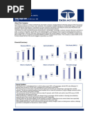 Moneycontrol Portfolio Overview | PDF | Mutual Funds | Stocks