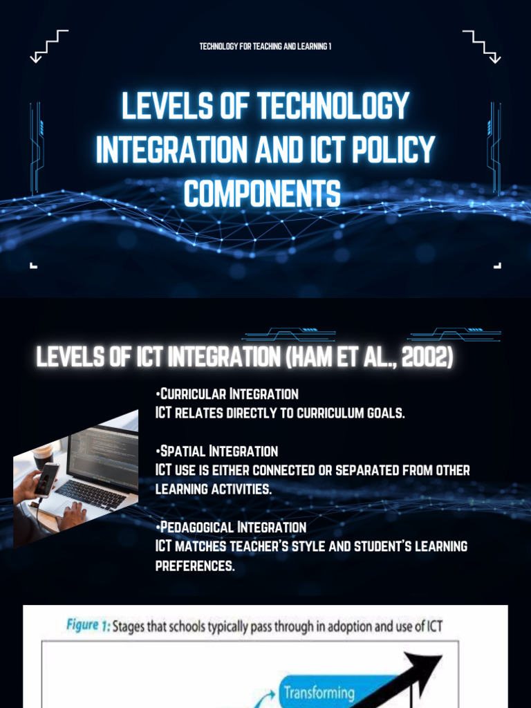 Integrating ICT in Education Strategies | PDF