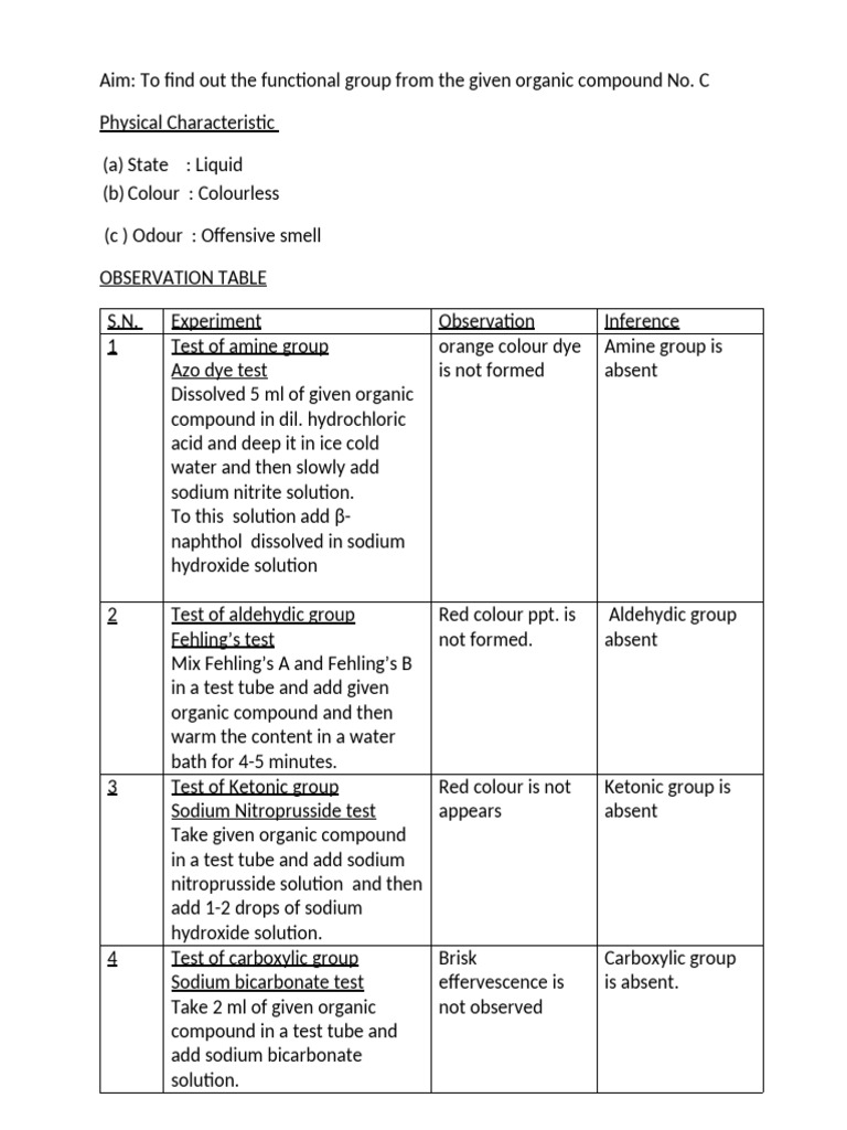 Identification of Functional Groups in Organic Compound | PDF