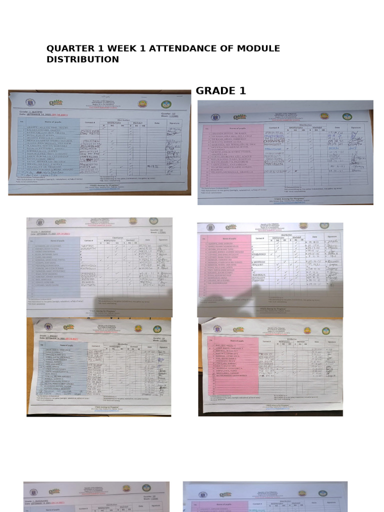 Attendance of Module Distribution | PDF