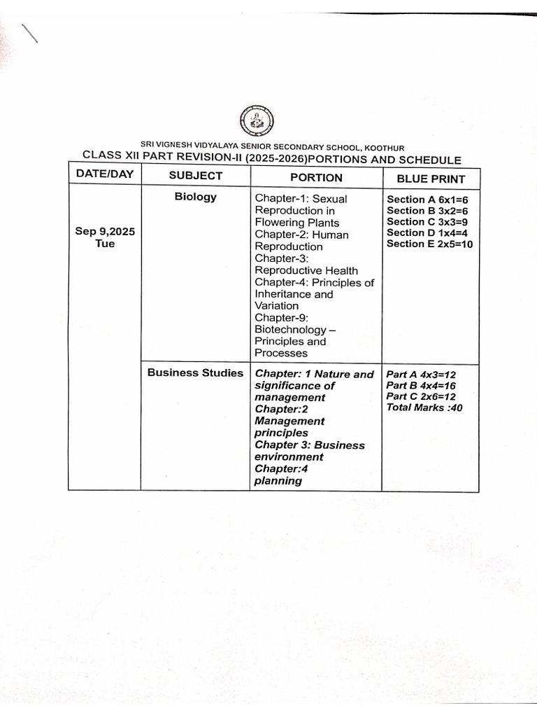 Class XII Part Revision 2 Portion and Schedule | PDF