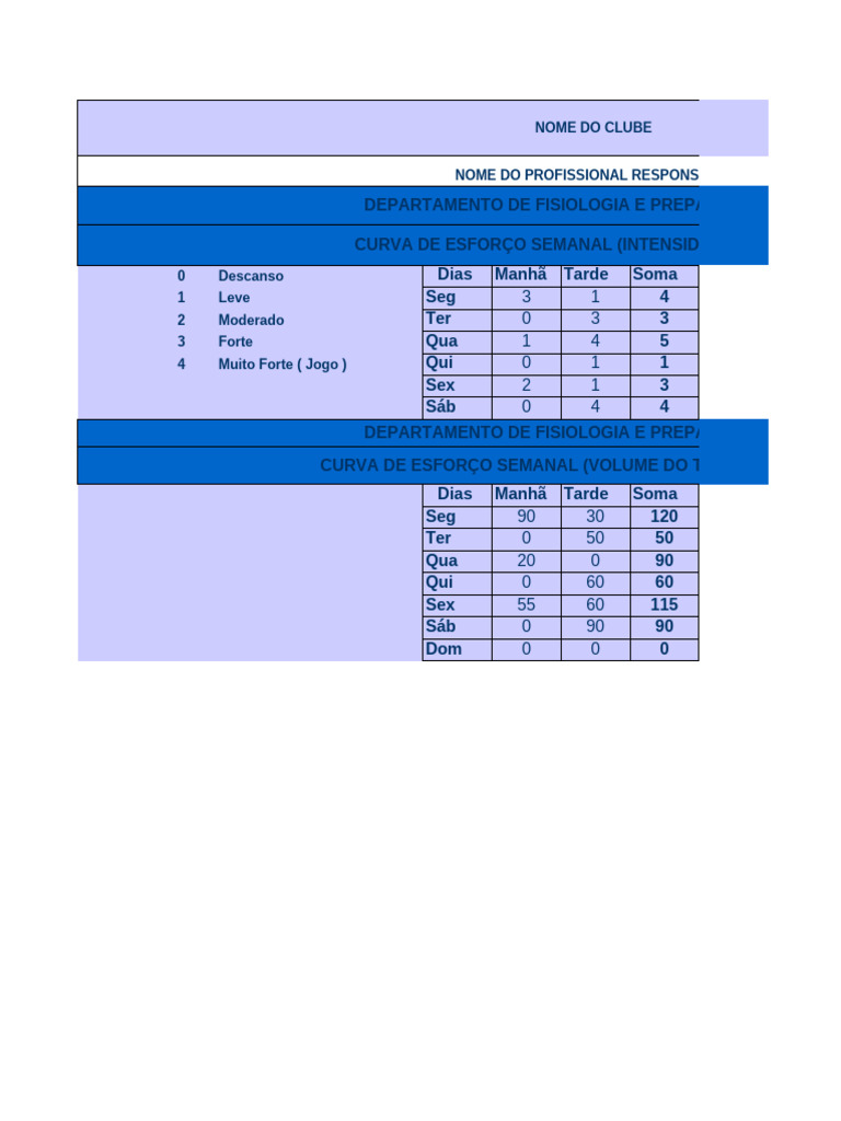 Curva de Intensidade e Volume | PDF