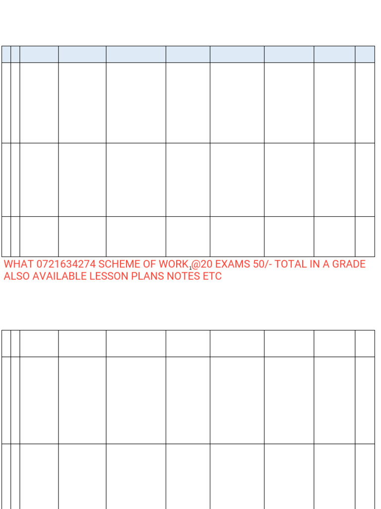 Grade 9 Term 3 Integrated Science Schemes | PDF | Waves | Optics