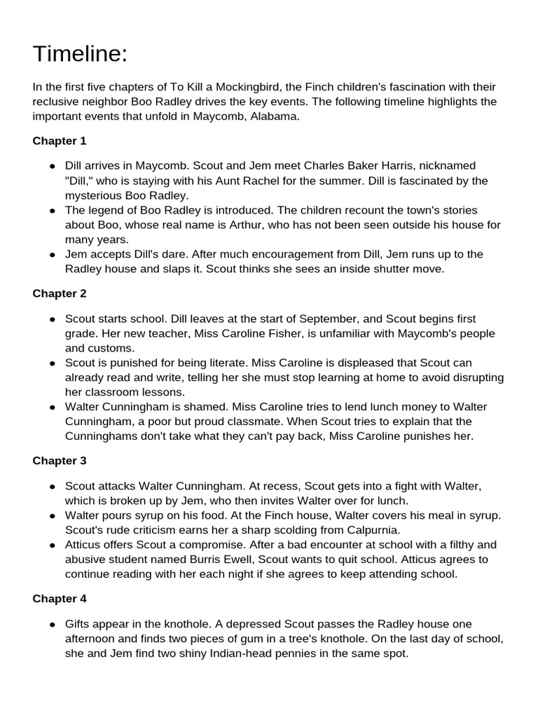 Monday 8 Sept Lesson Notes For Teacher | PDF | To Kill A Mockingbird ...