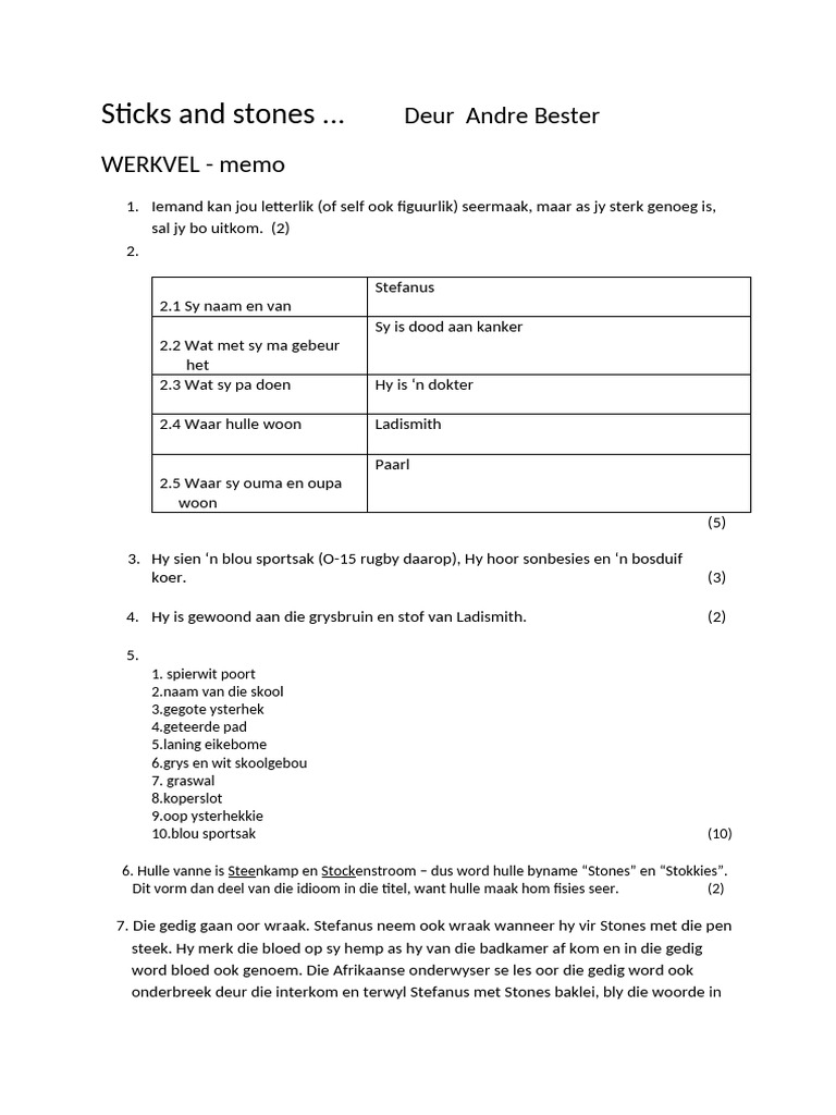 Sticks and Stones Werkblad Memo | PDF