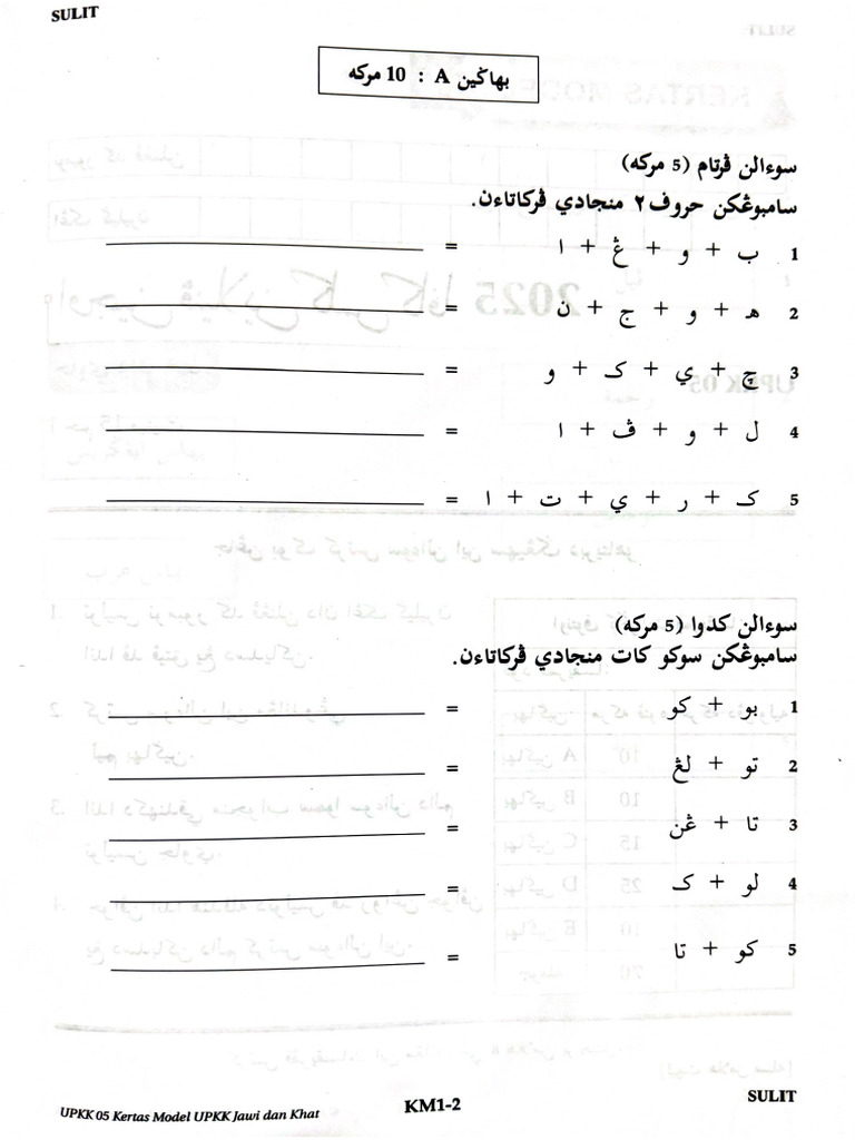 Jawi & Khat Set 1 | PDF