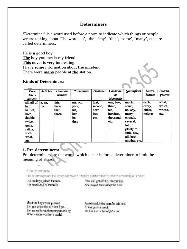 Determiners- Rules and Examples | PDF | Language Mechanics | Semantic Units