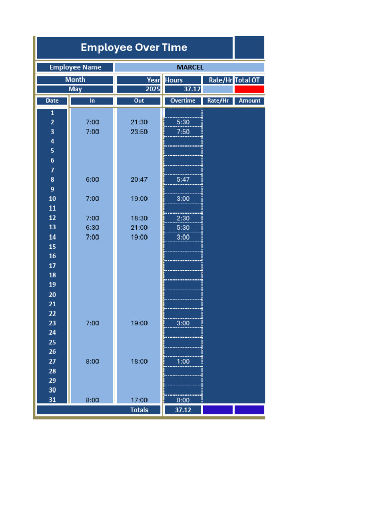 Employee Overtime Report for May 2025 | PDF