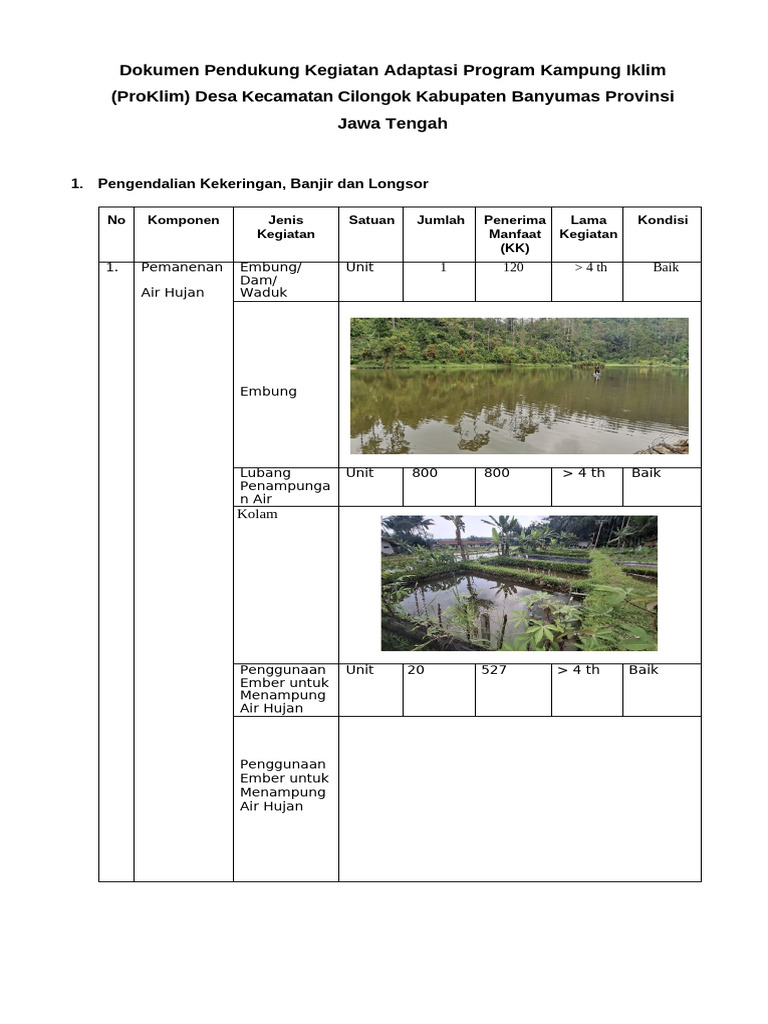 Program Adaptasi Iklim Desa Cilongok | PDF
