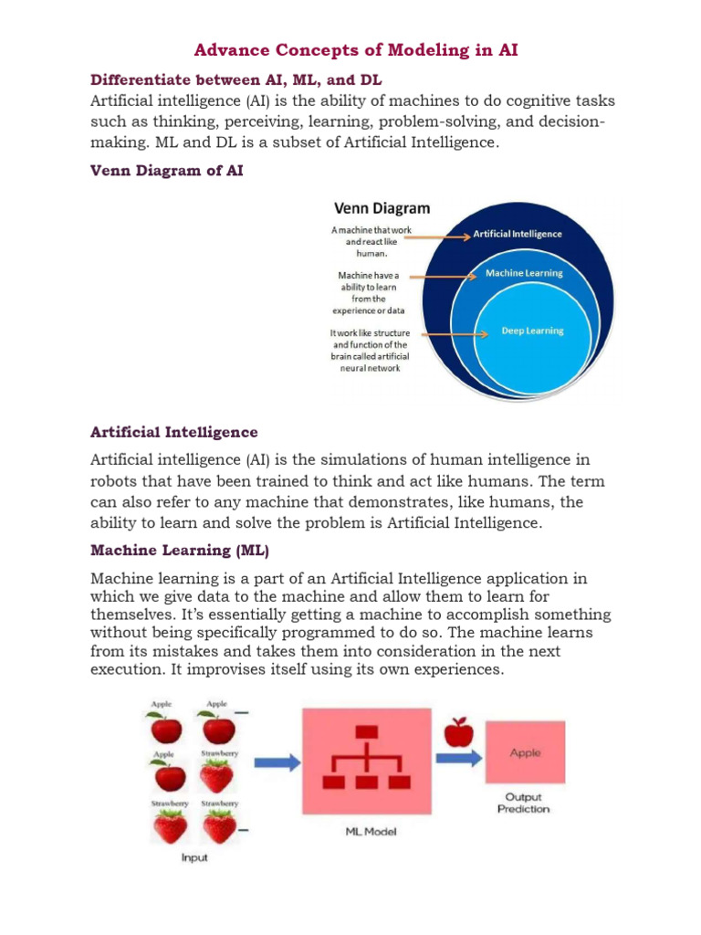 Advance Concepts of Modeling in AI Class 10 Notes | PDF | Deep Learning ...