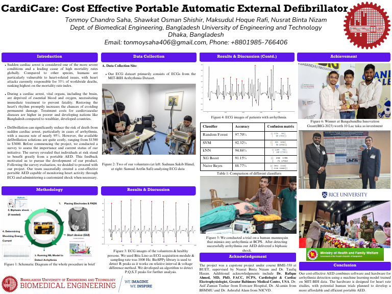 Cardicare Poster Presentation 48 X 36 in | PDF | Cardiac Arrest | Heart