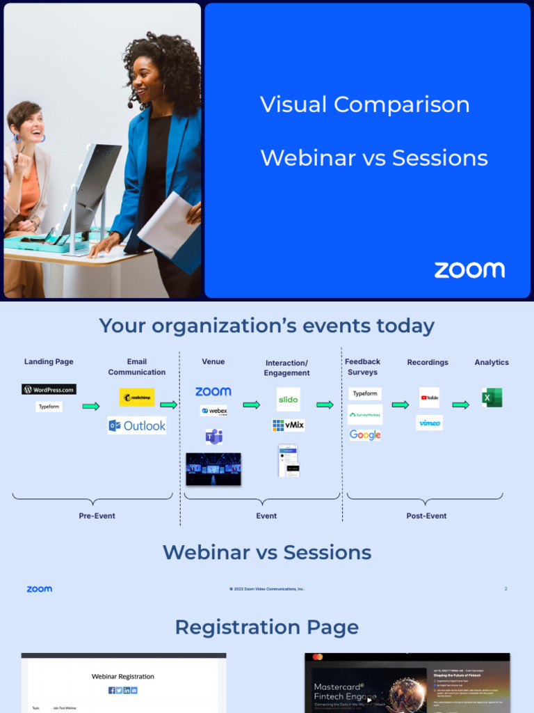 Webinar vs Sessions: Key Differences | PDF | Web Conferencing | Software
