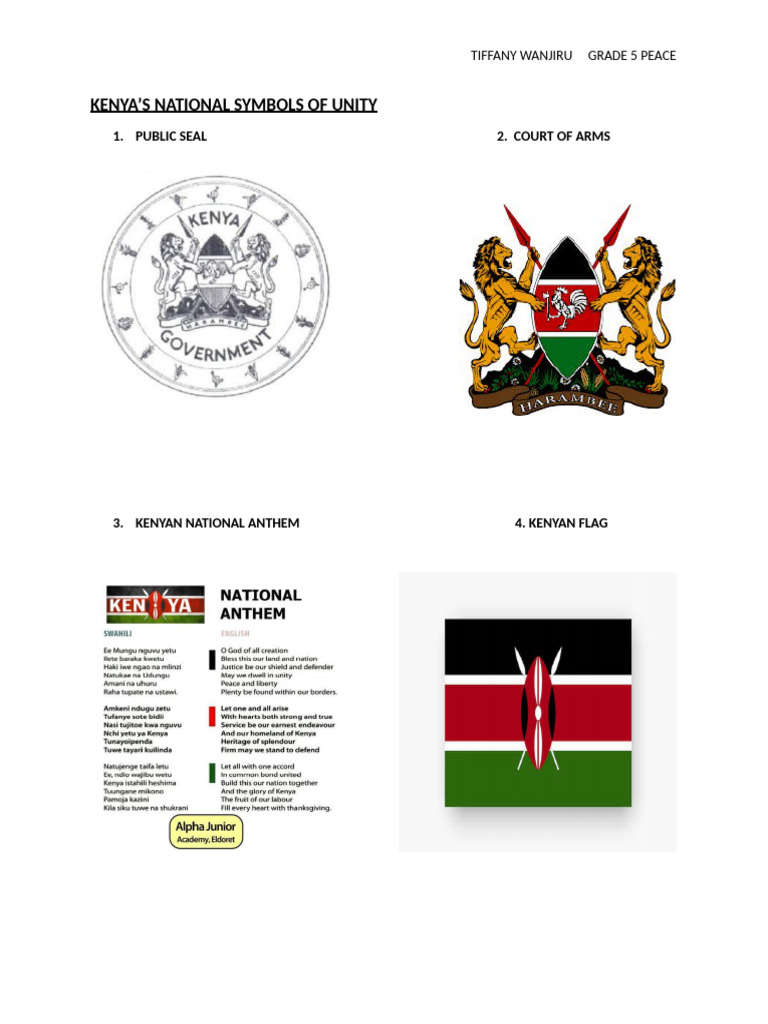 Kenyan National Symbols | PDF